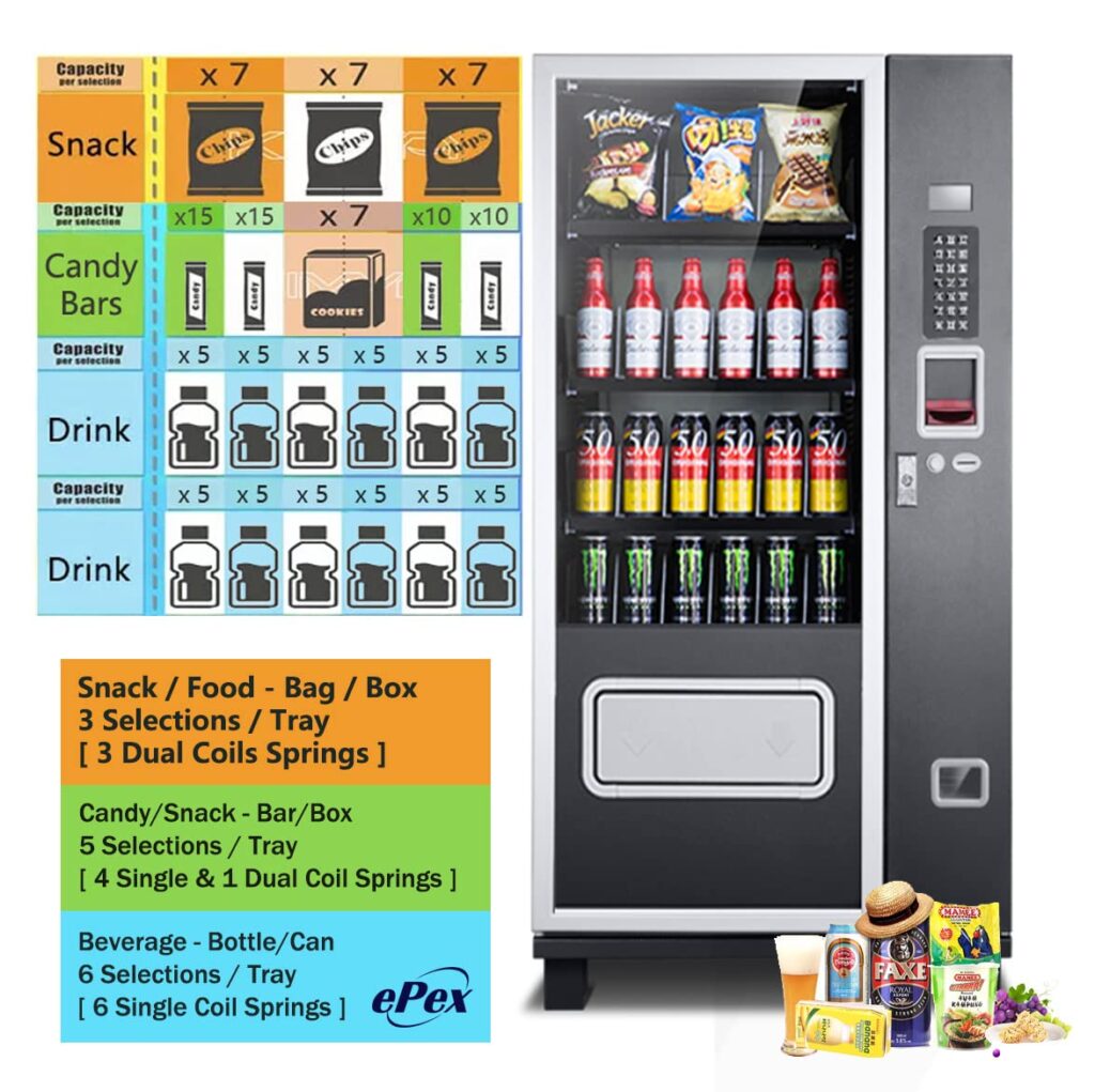 Best Snack Vending Machine for Your Business in 2025 - Candy Artisans