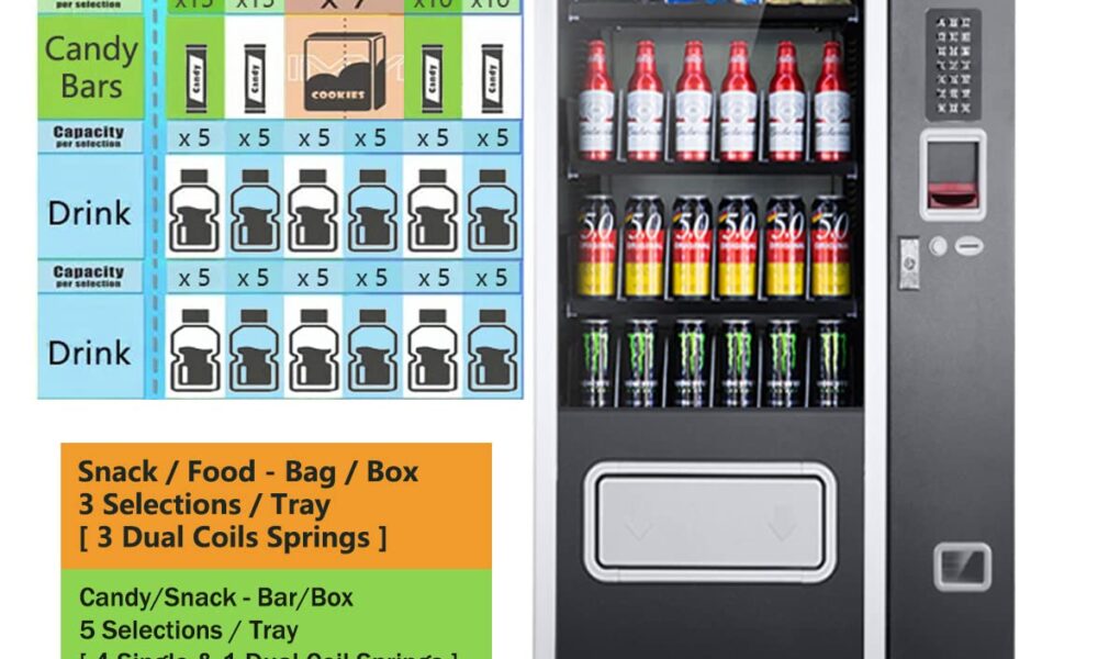 Best Combo Vending Machines for Your Business Needs [2025] - Candy Artisans